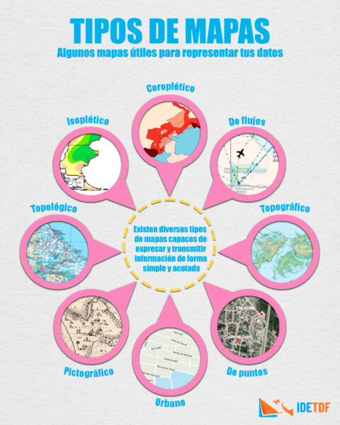 Tipos de Mapas – Infraestructura de Datos Espaciales TDF